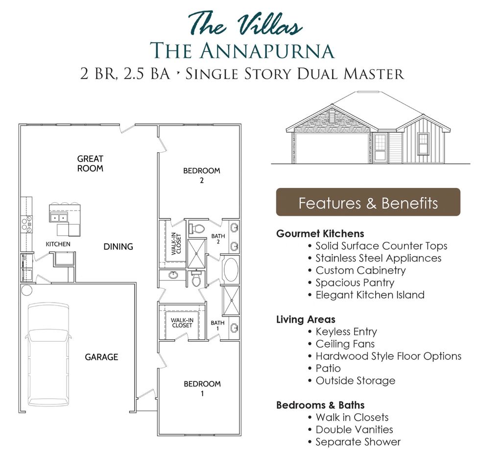 Floor Plans | Summit Pointe